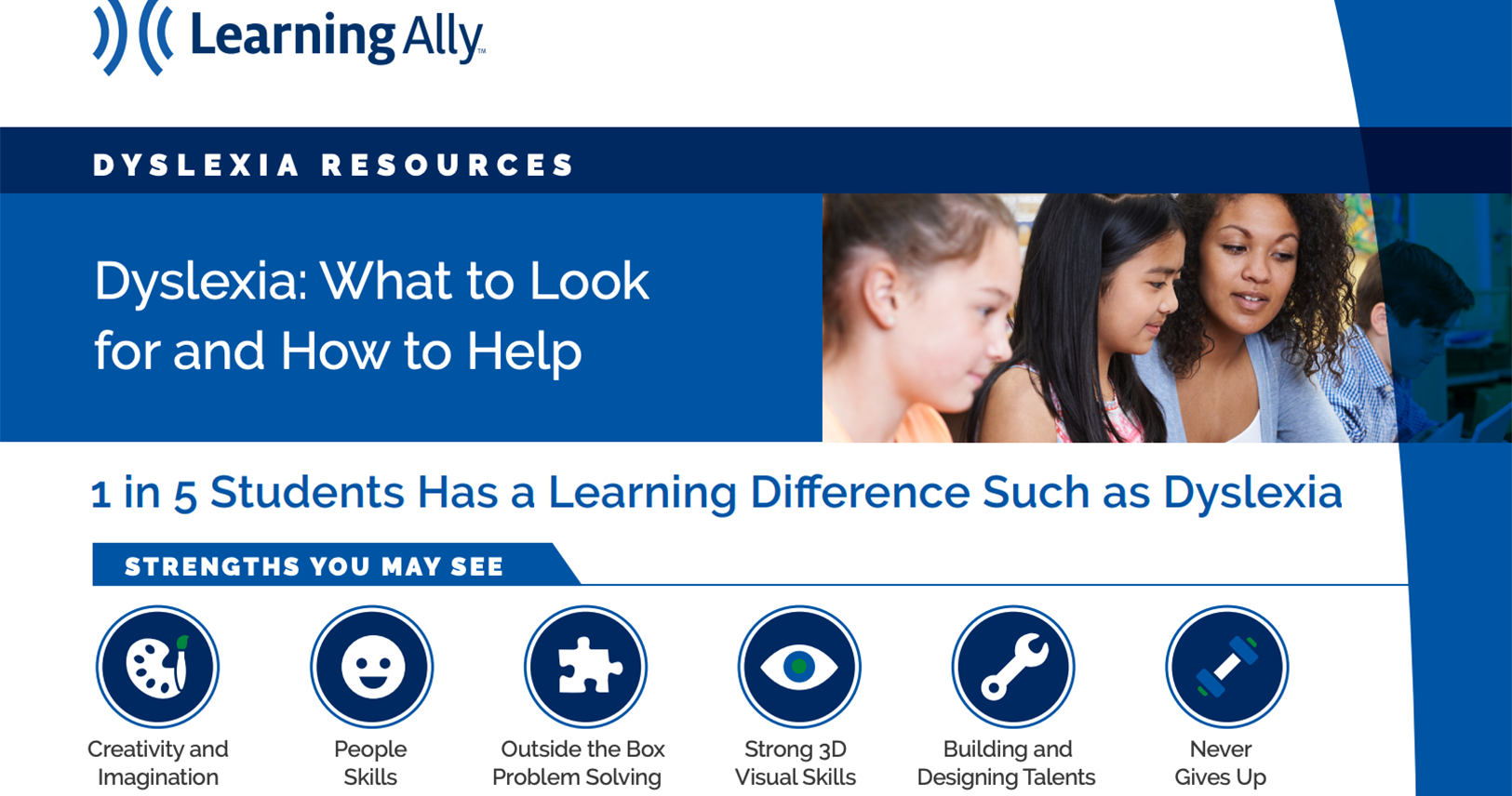 Dyslexia Awareness Support | Literacy Support